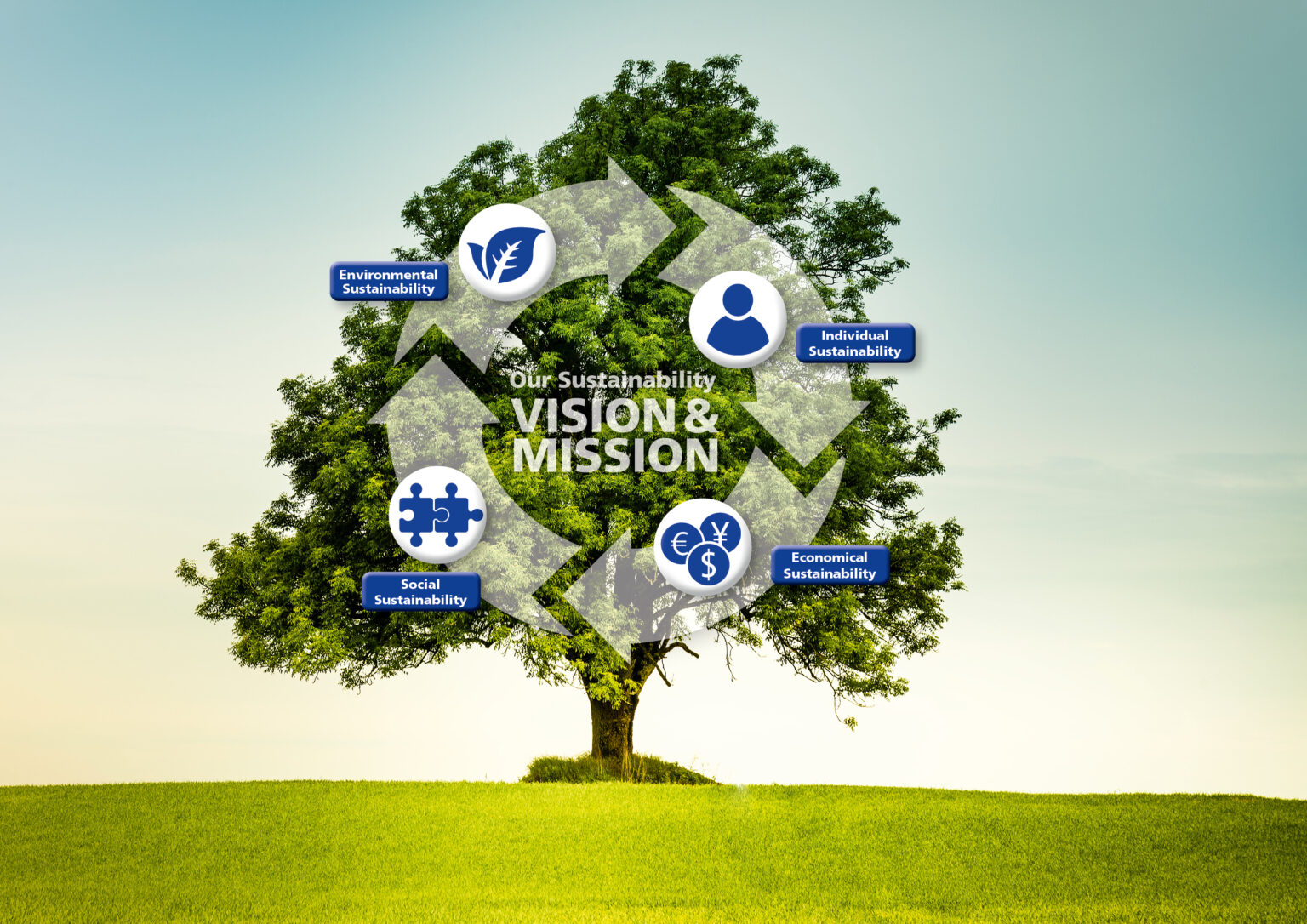 Chinaplas 2023: Focus on blow molded final plastic products of highest ...